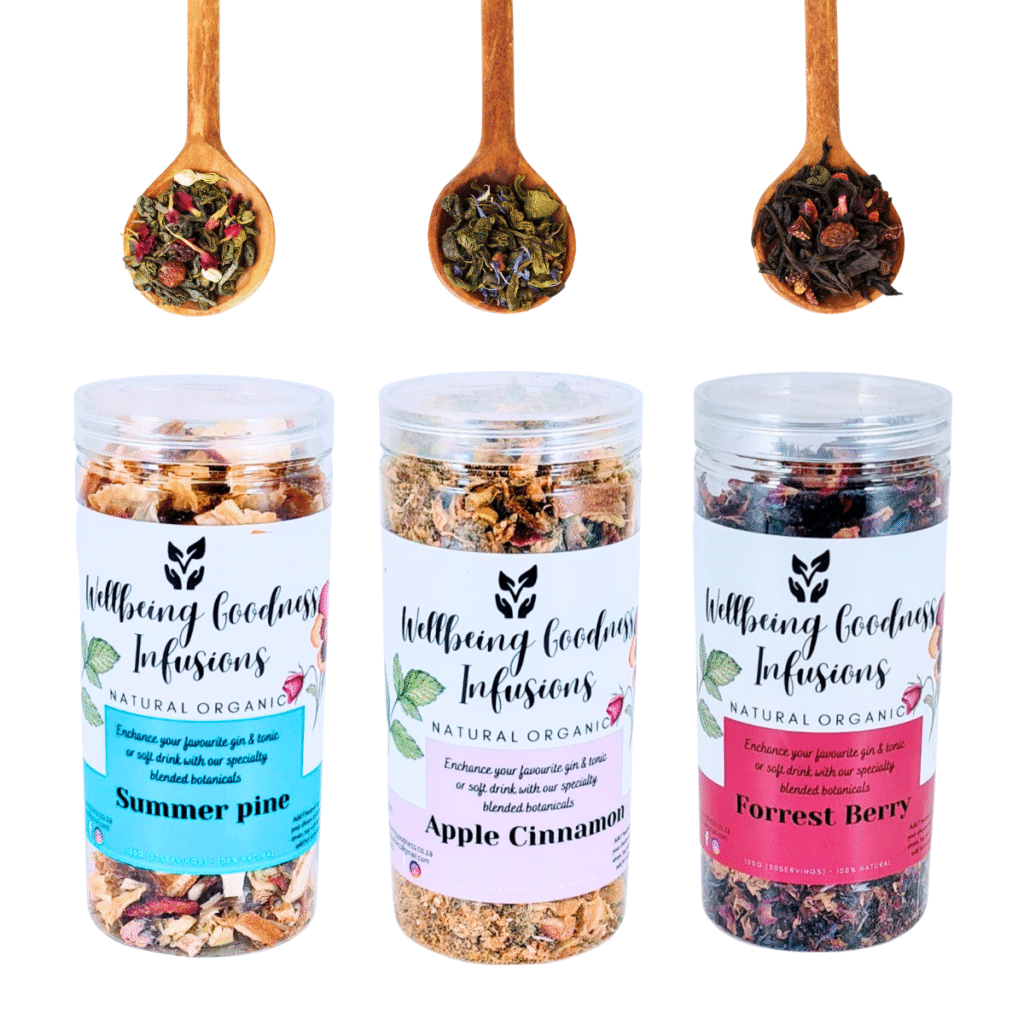 Wellbeing Goodness – Botanical food, drink and lifestyle products